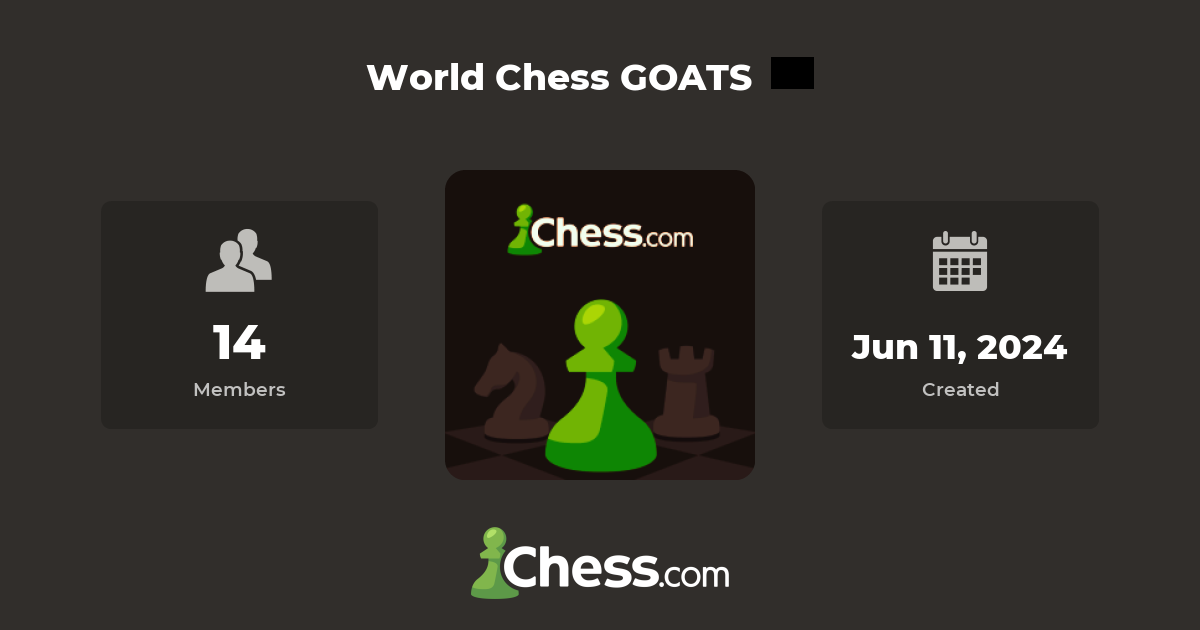 World Chess GOATS - Chess Club - Chess.com