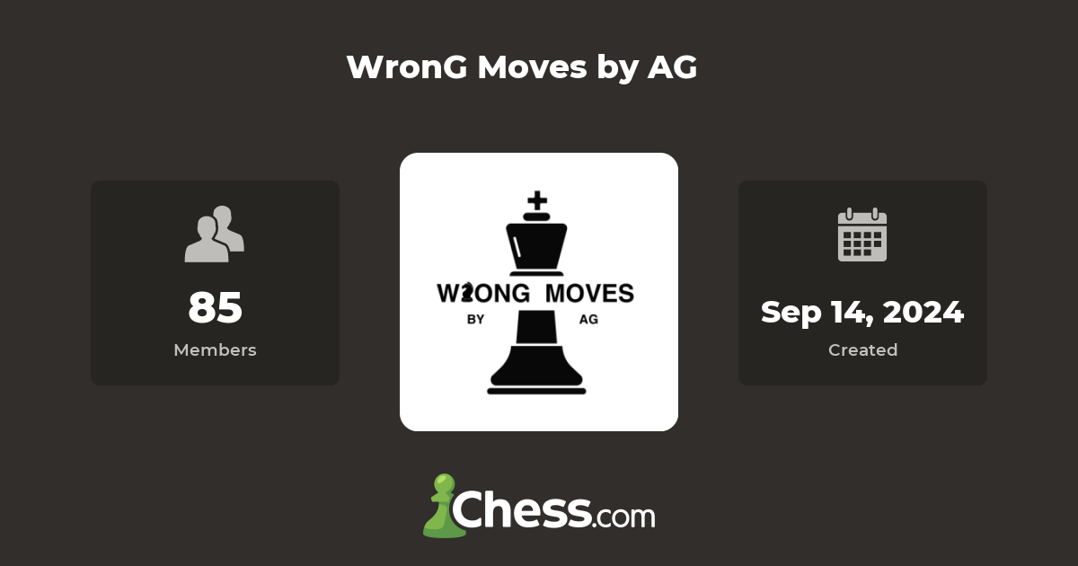 WronG Moves by AG - Chess Club - Chess.com