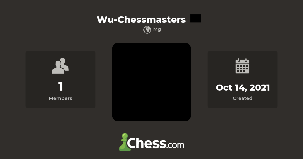Wu-Chessmasters - Chess Club - Chess.com