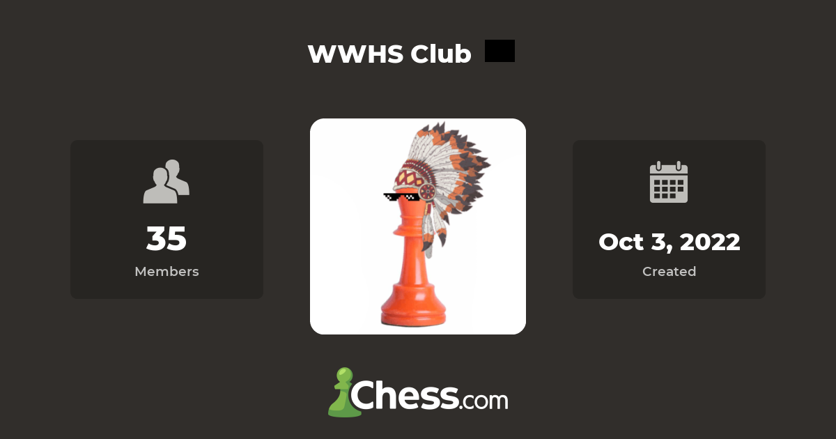 WWHS Club - Chess Club - Chess.com