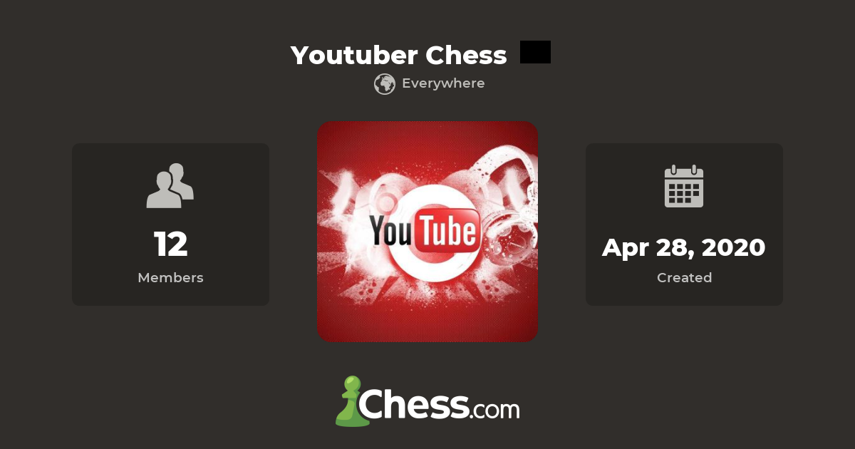 Youtuber Chess - Chess Club - Chess.com
