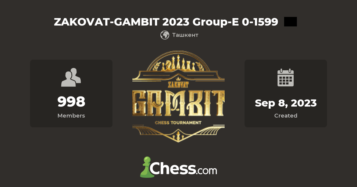 ZAKOVAT-GAMBIT 2023 Group-E 0-1599 - Chess Club - Chess.com