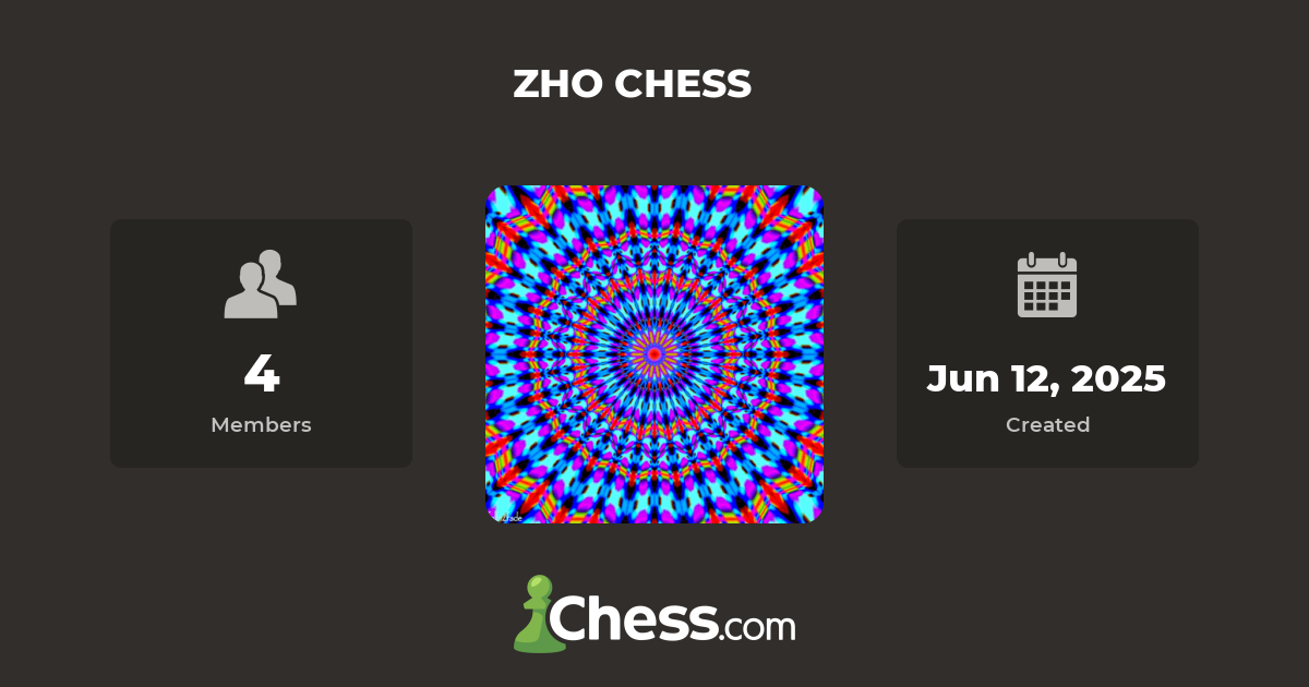 ZHO CHESS - Chess Club - Chess.com