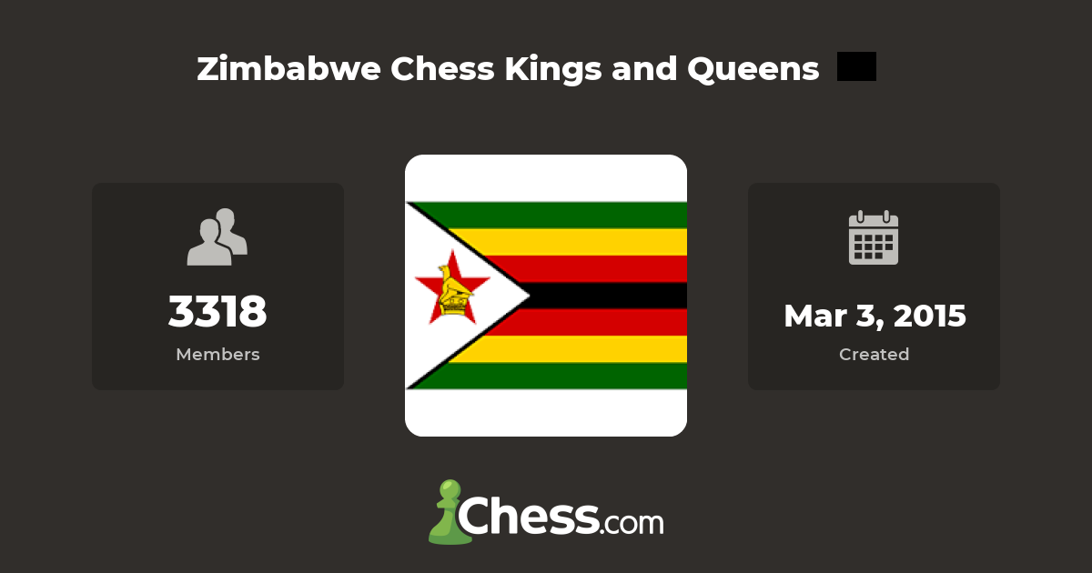 Zimbabwe Chess Kings and Queens - Chess Club - Chess.com