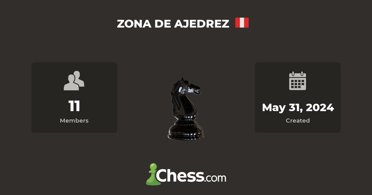 ZONA DE AJEDREZ - Chess Club - Chess.com