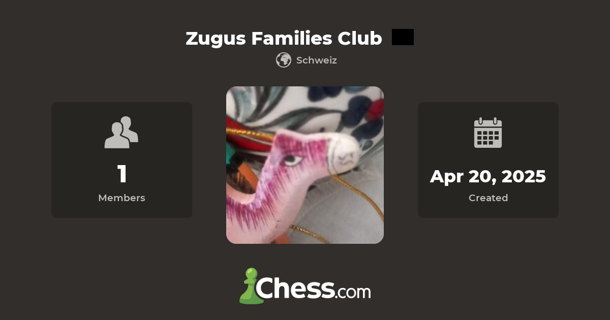Zugus Families Club - Chess Club - Chess.com