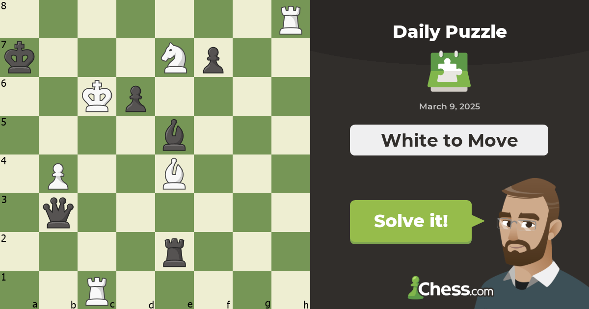 Quizzes Archive - Raccolta di Daily Quiz