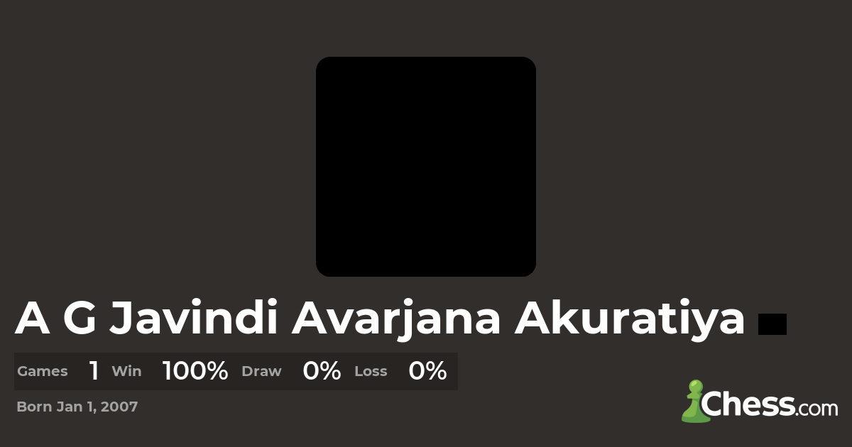 The Best Chess Games of A G Javindi Avarjana Akuratiya - Chess.com