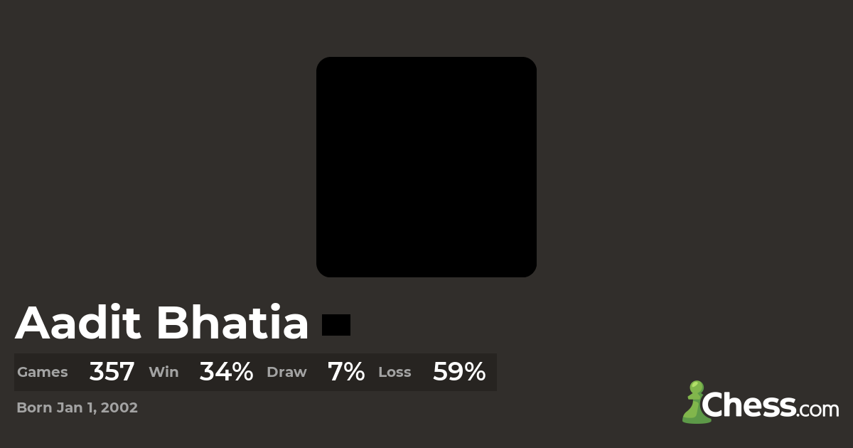The Best Chess Games of Aadit Bhatia - Chess.com