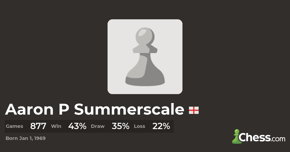 The Best Chess Games of Aaron P Summerscale - Chess.com