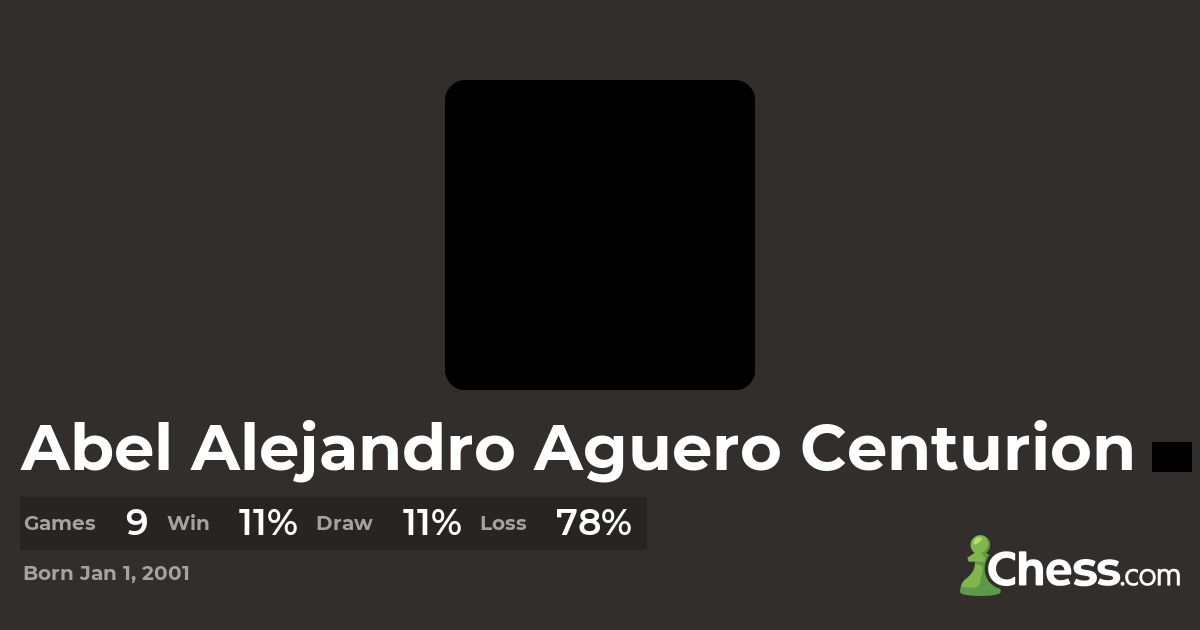 The Best Chess Games of Abel Alejandro Aguero Centurion - Chess.com