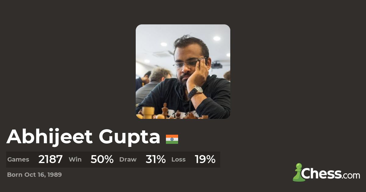 The Best Chess Games of Abhijeet Gupta - Chess.com