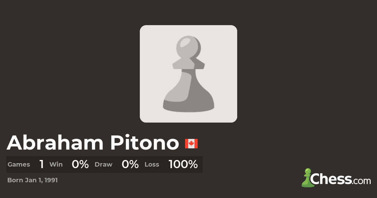 The Best Chess Games of Abraham Pitono - Chess.com