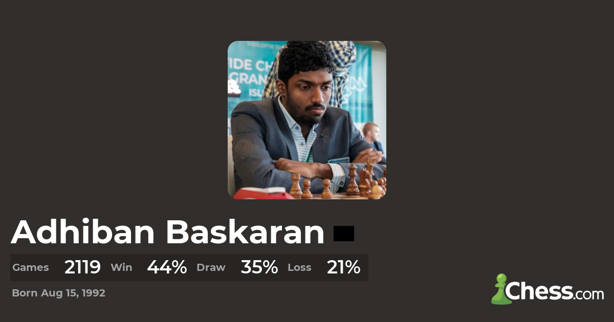 The Best Chess Games of Adhiban Baskaran - Chess.com