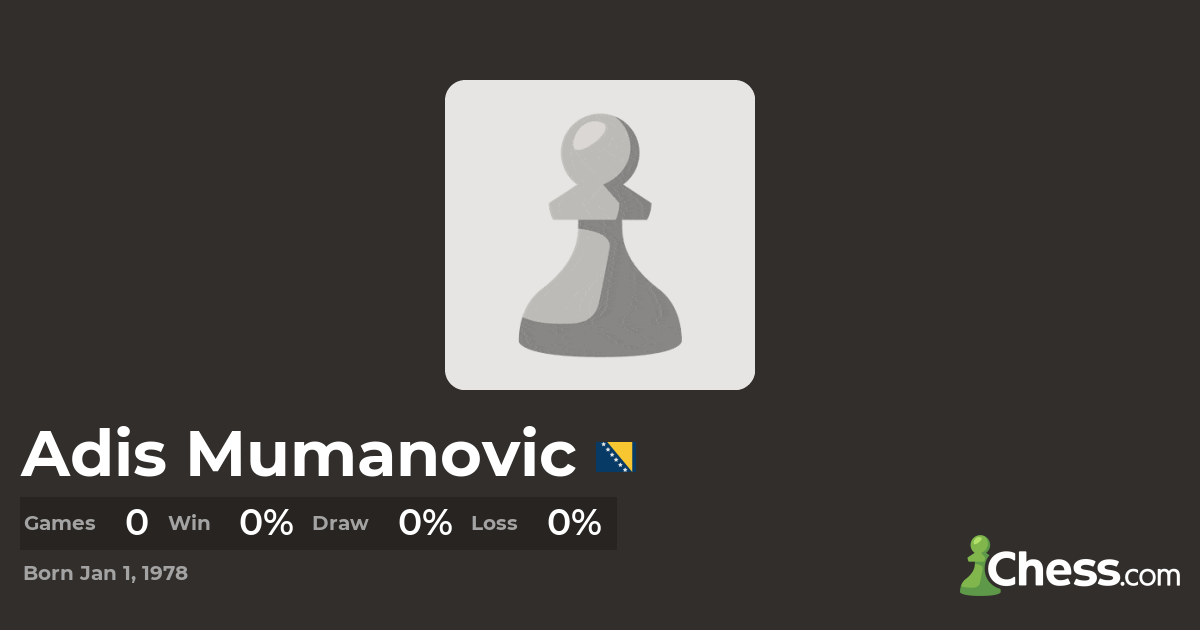 The Best Chess Games of Adis Mumanovic - Chess.com