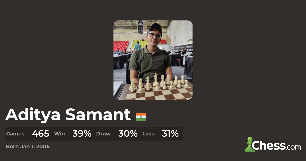 The Best Chess Games of Aditya Samant - Chess.com