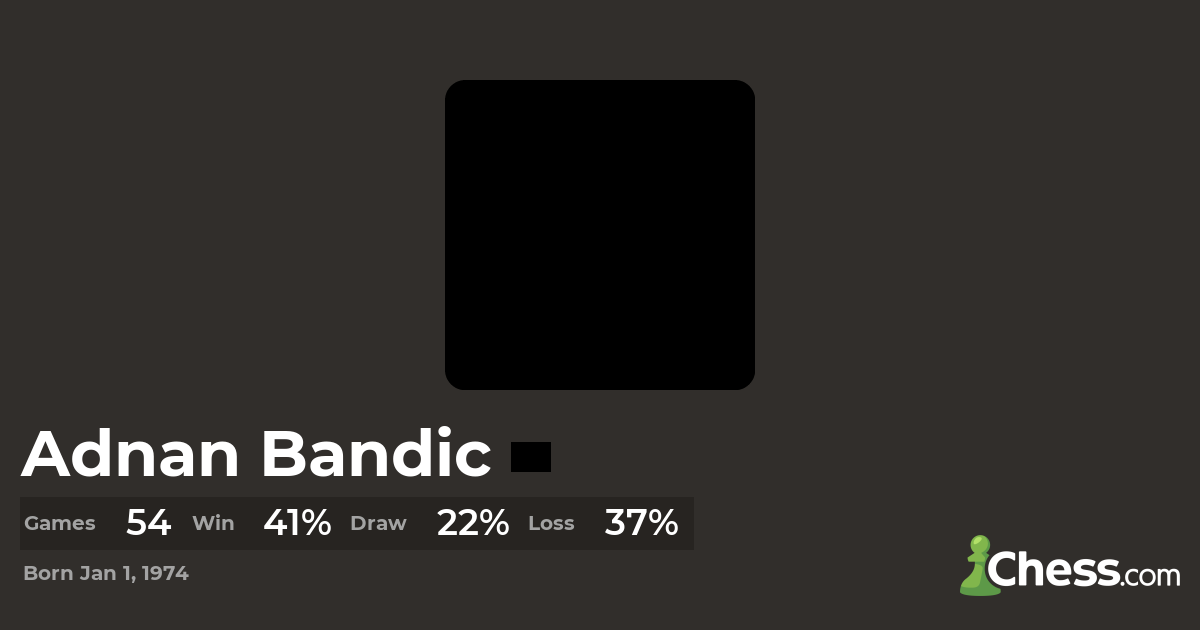 The Best Chess Games of Adnan Bandic - Chess.com