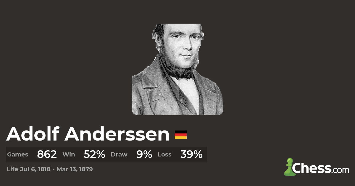 The Best Chess Games of Adolf Anderssen - Chess.com