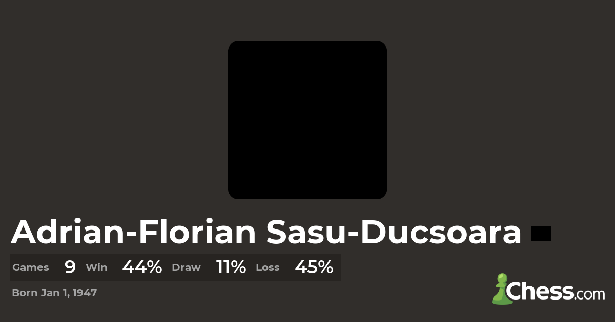The Best Chess Games of Adrian-Florian Sasu-Ducsoara - Chess.com