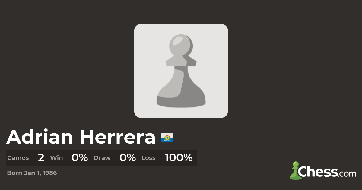 The Best Chess Games of Adrian Herrera - Chess.com