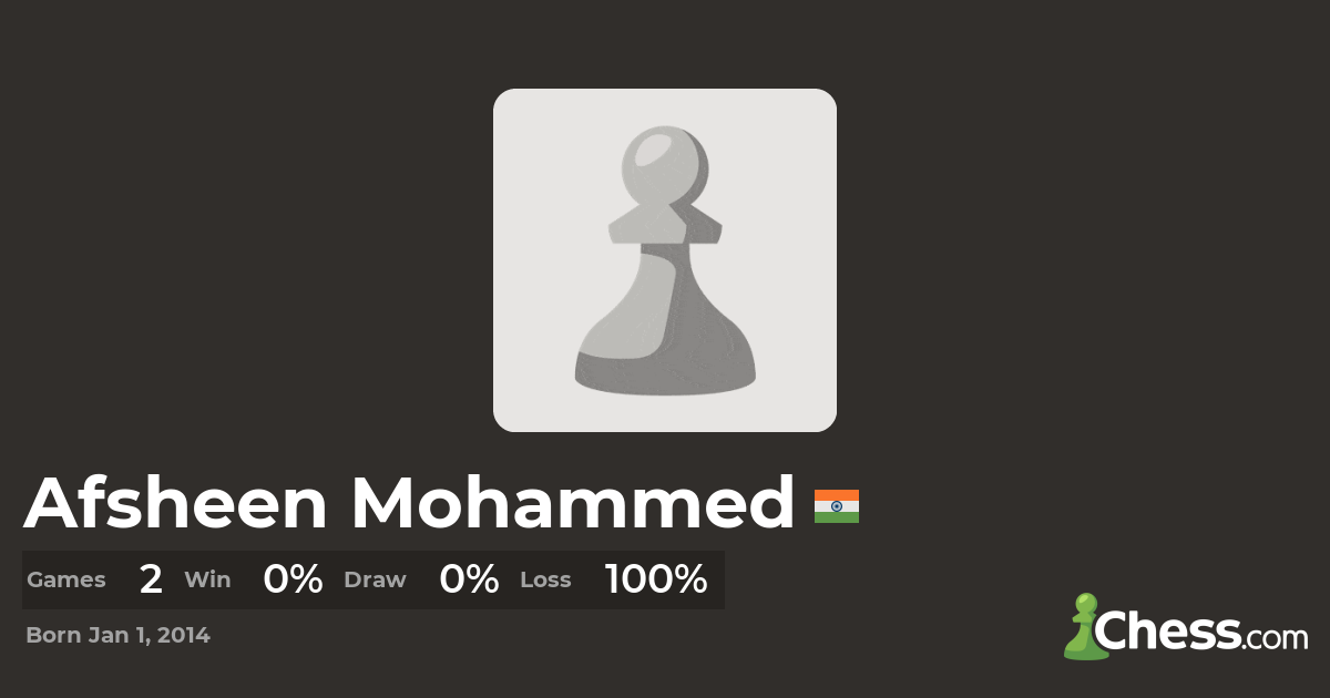 The Best Chess Games of Afsheen Mohammed - Chess.com