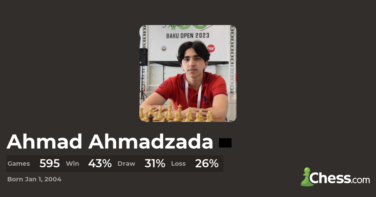 The Best Chess Games of Ahmad Ahmadzada - Chess.com