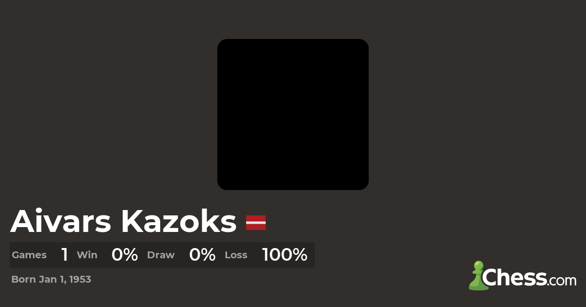 The Best Chess Games of Aivars Kazoks - Chess.com