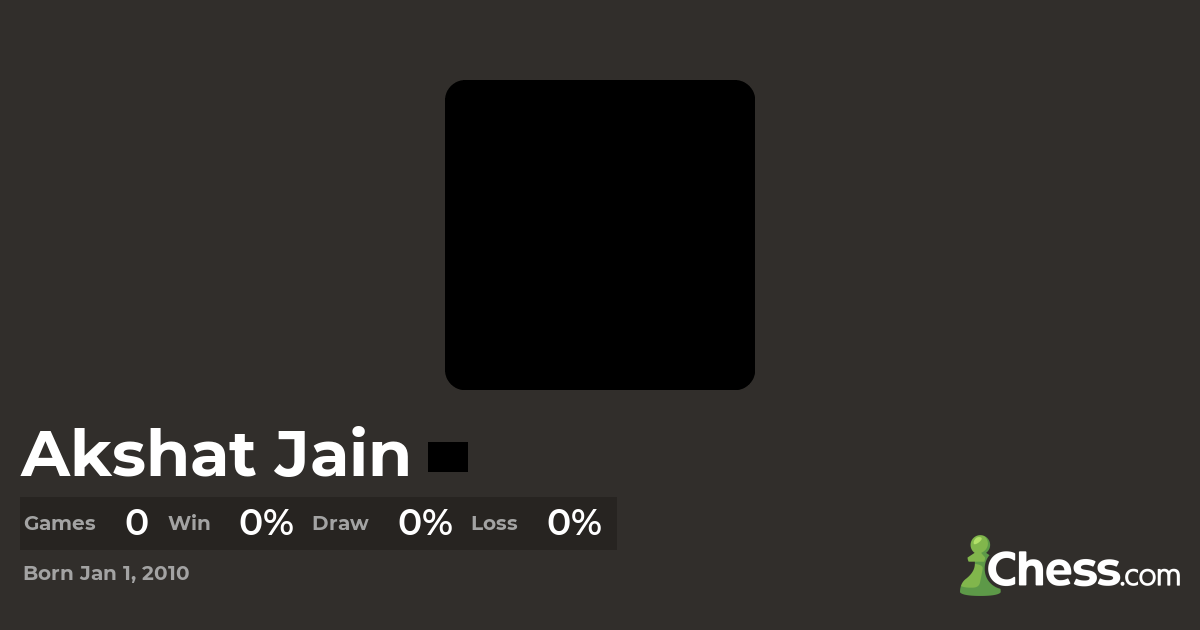 The Best Chess Games of Akshat Jain - Chess.com
