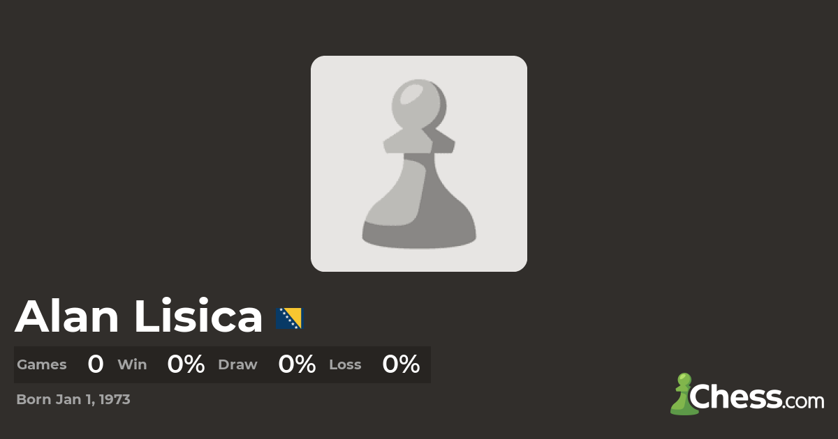 The Best Chess Games of Alan Lisica - Chess.com