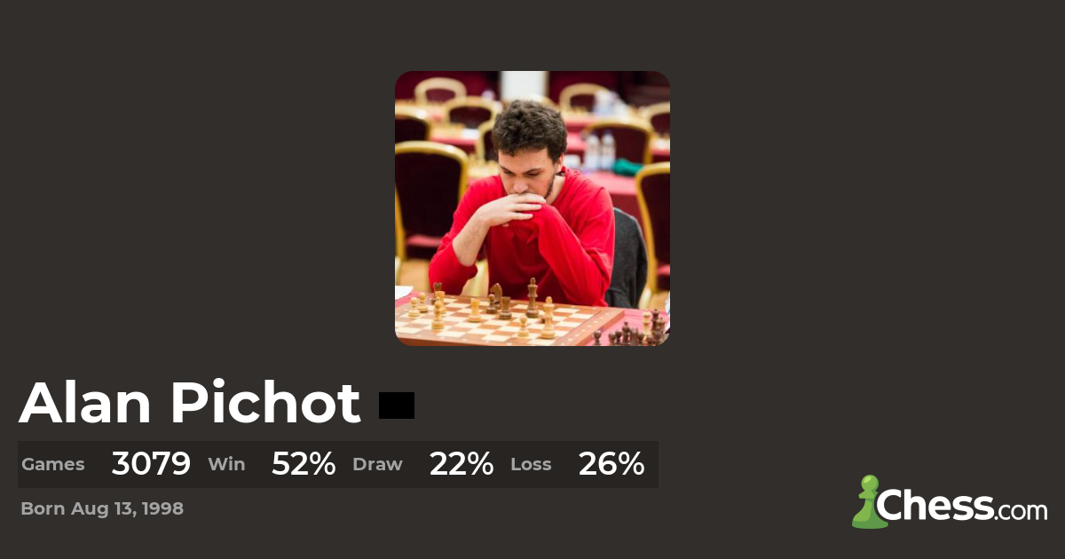 The Best Chess Games of Alan Pichot - Chess.com