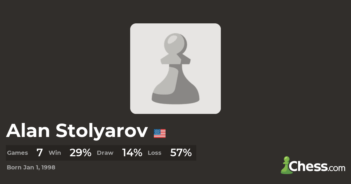 The Best Chess Games of Alan Stolyarov - Chess.com