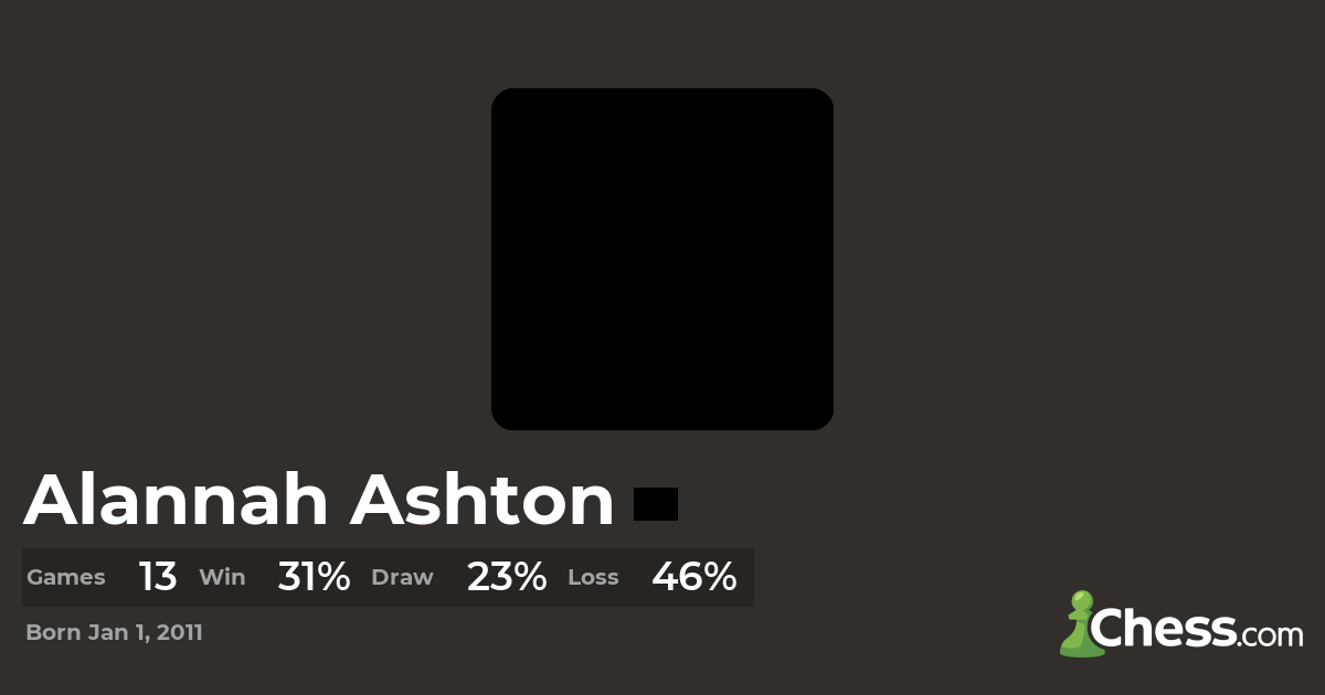 The Best Chess Games of Alannah Ashton - Chess.com