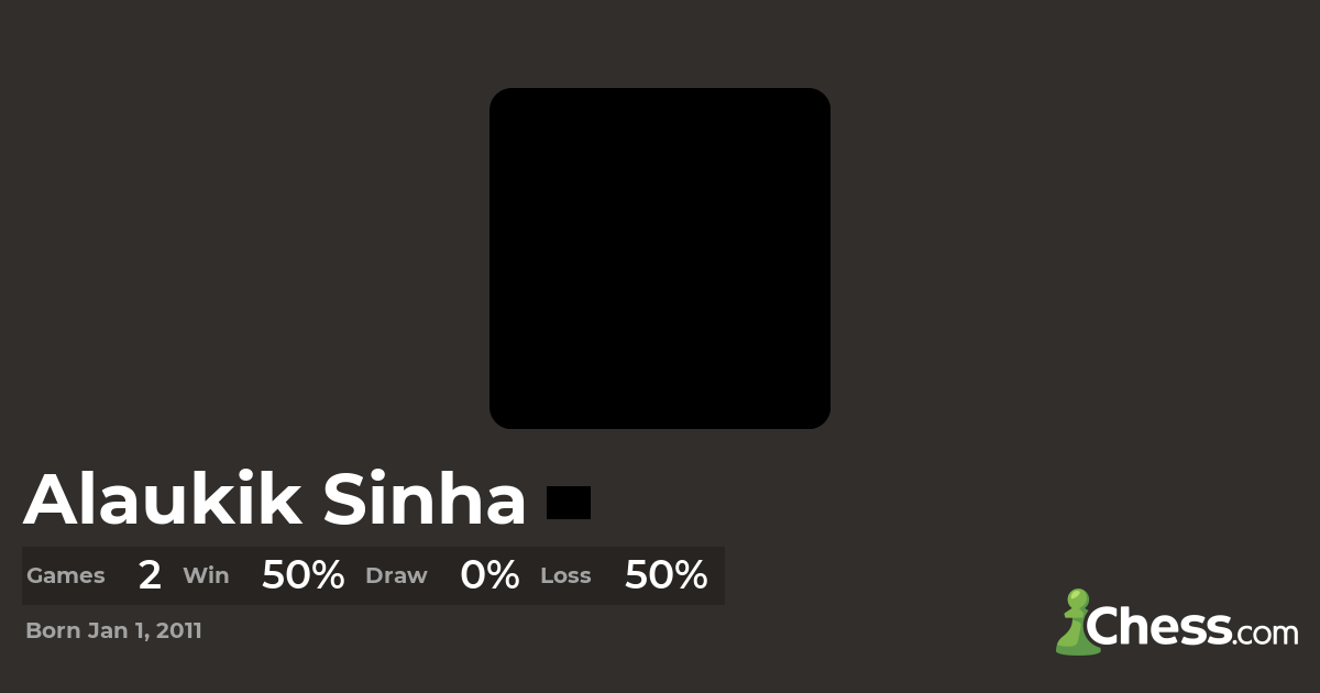 The Best Chess Games of Alaukik Sinha - Chess.com