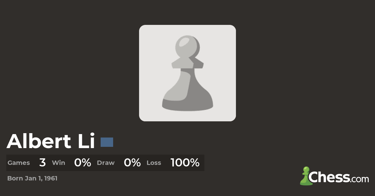 The Best Chess Games of Albert Li - Chess.com
