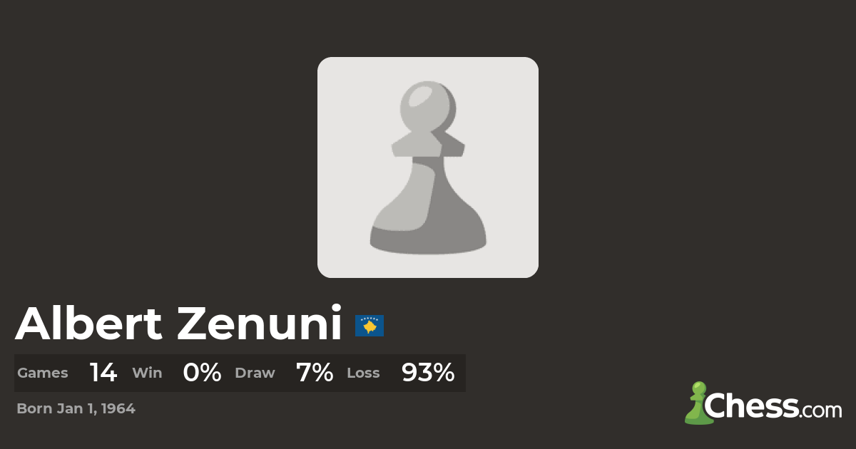 The Best Chess Games of Albert Zenuni - Chess.com
