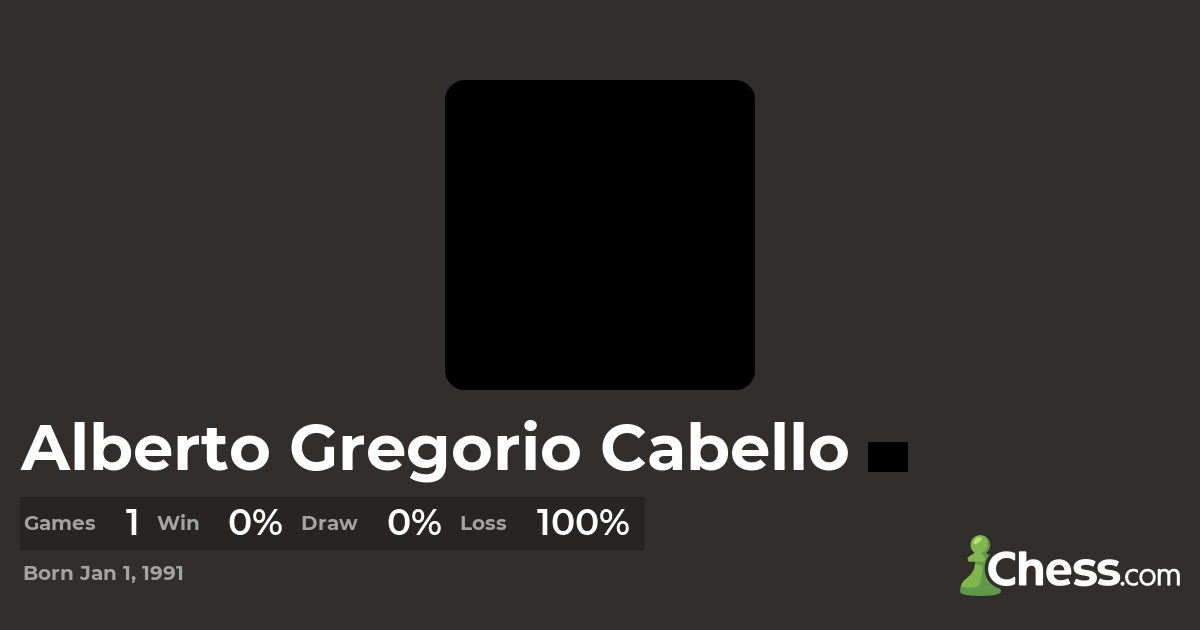 The Best Chess Games of Alberto Gregorio Cabello - Chess.com