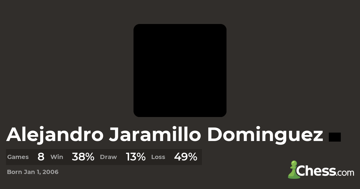 The Best Chess Games of Alejandro Jaramillo Dominguez - Chess.com