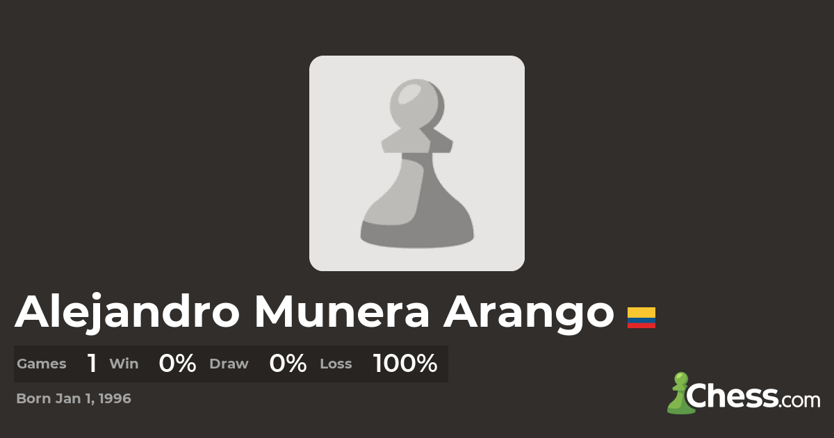 The Best Chess Games of Alejandro Munera Arango - Chess.com