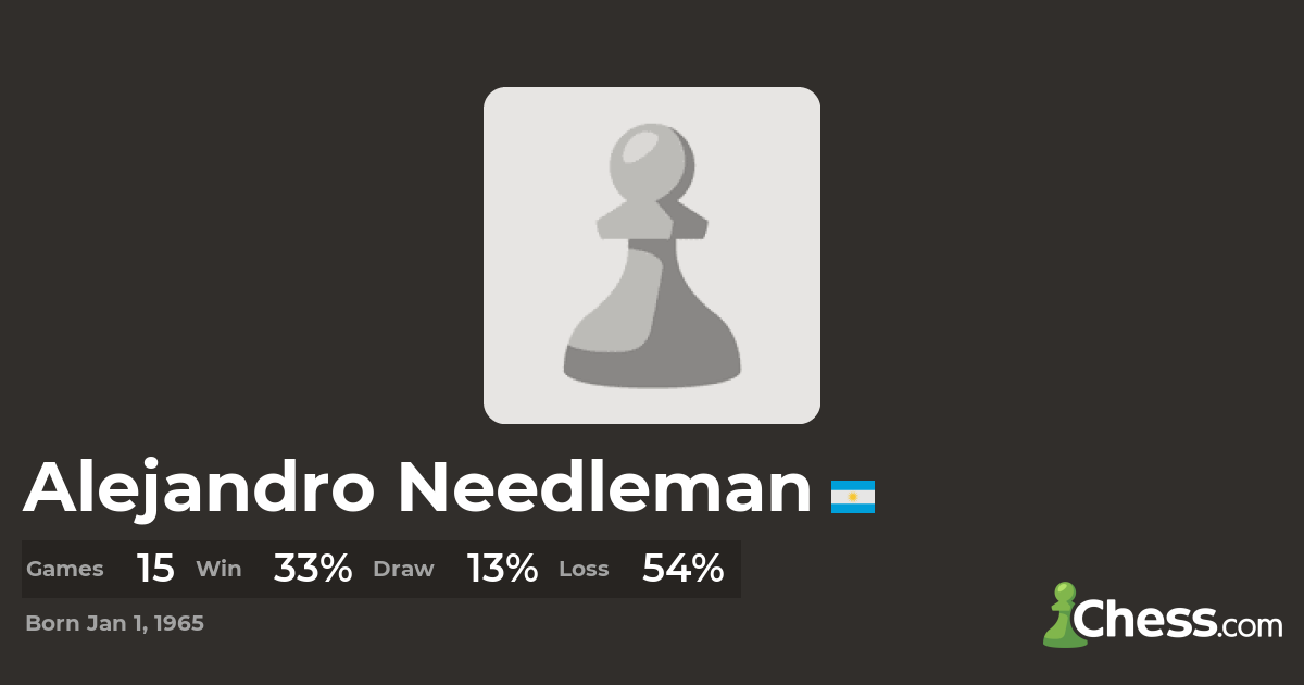 The Best Chess Games of Alejandro Needleman - Chess.com