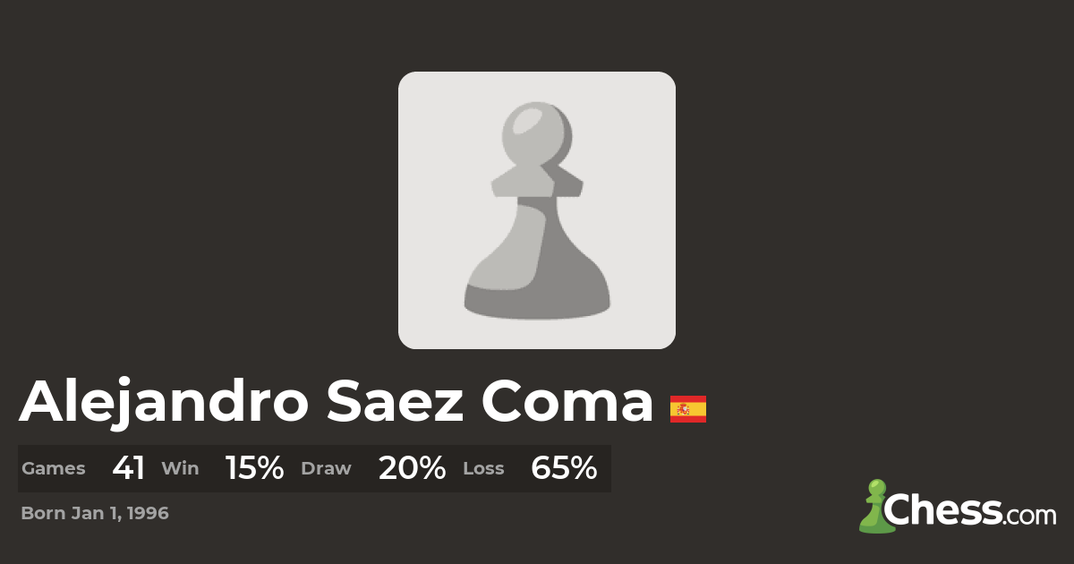 The Best Chess Games of Alejandro Saez Coma - Chess.com