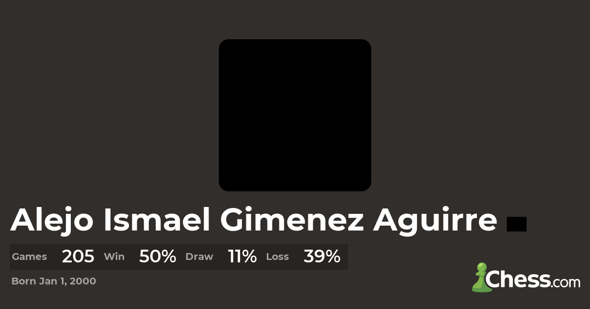 The Best Chess Games of Alejo Ismael Gimenez Aguirre - Chess.com