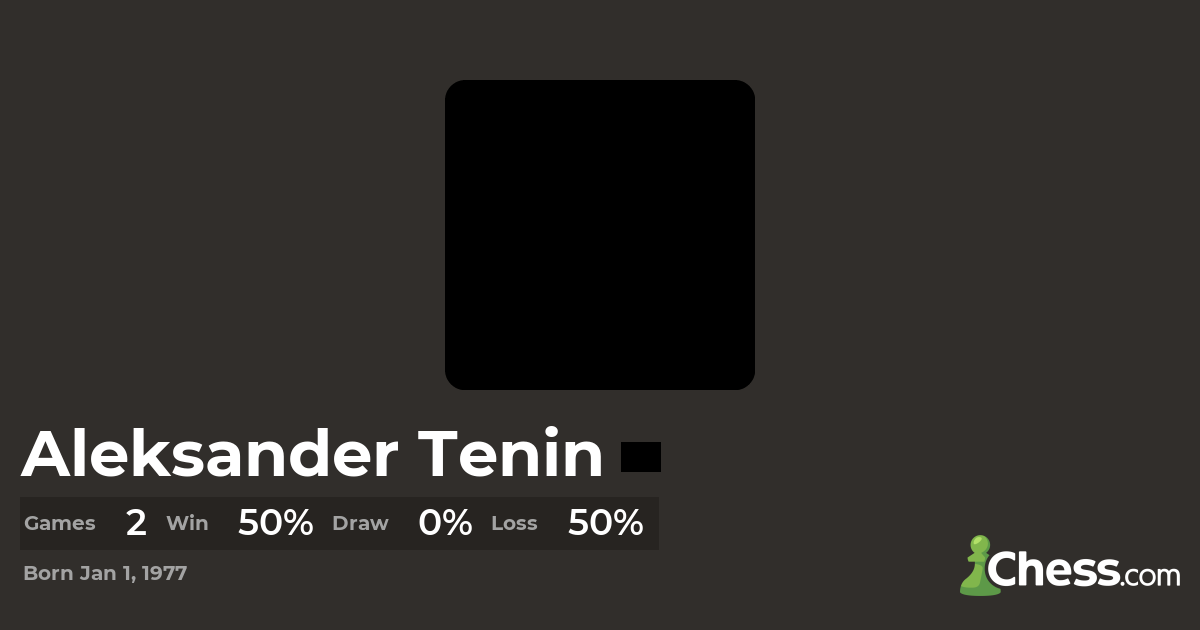 The Best Chess Games of Aleksander Tenin - Chess.com