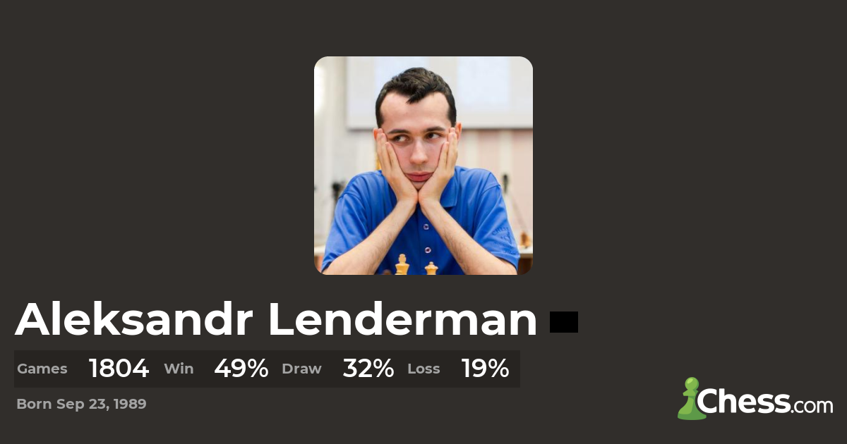 The Best Chess Games of Aleksandr Lenderman - Chess.com