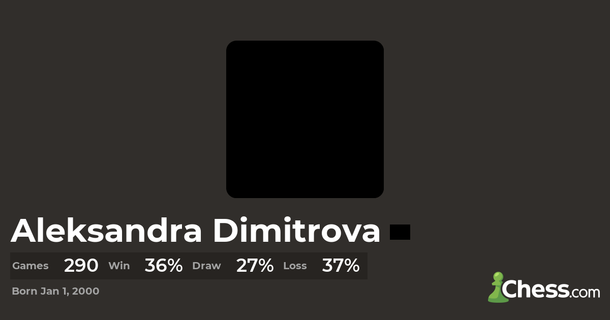 The Best Chess Games of Aleksandra Dimitrova - Chess.com