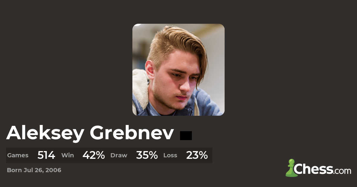 The Best Chess Games of Aleksey Grebnev - Chess.com