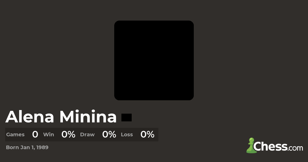 The Best Chess Games of Alena Minina - Chess.com
