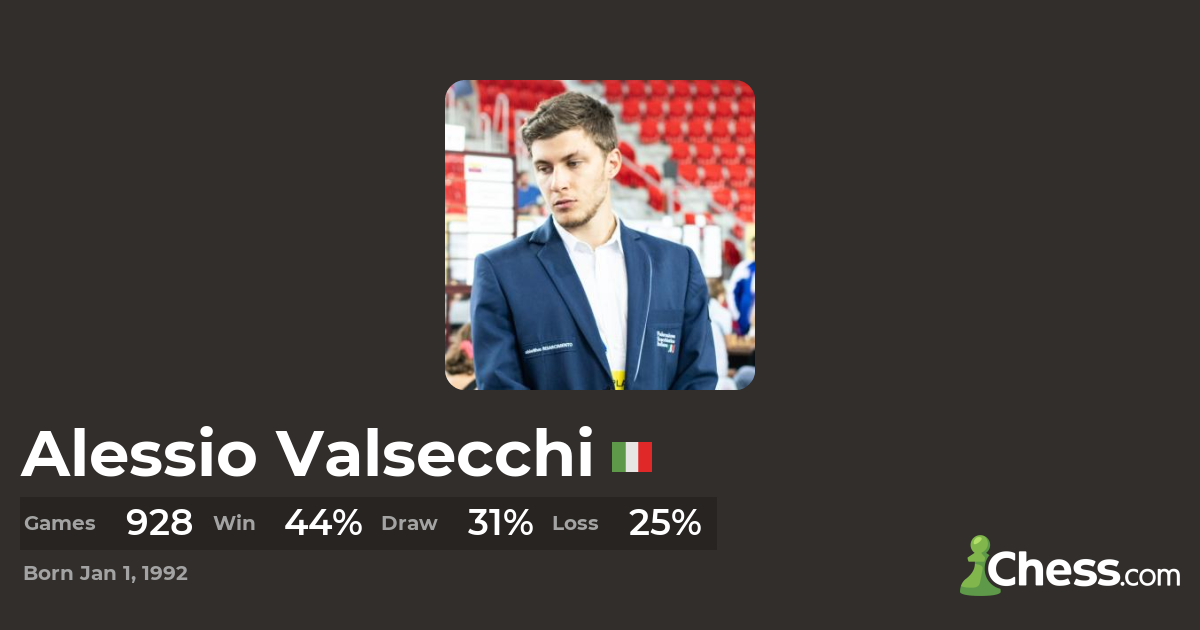 The Best Chess Games of Alessio Valsecchi - Chess.com