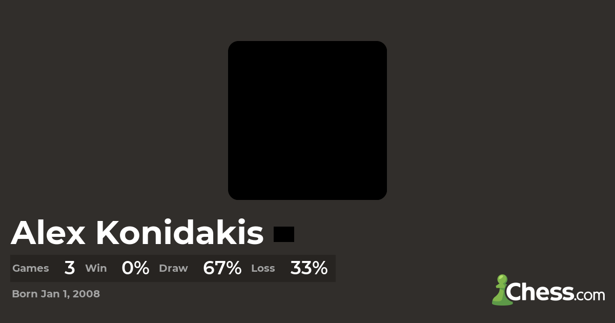 The Best Chess Games of Alex Konidakis - Chess.com