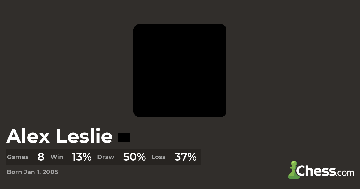 The Best Chess Games of Alex Leslie - Chess.com