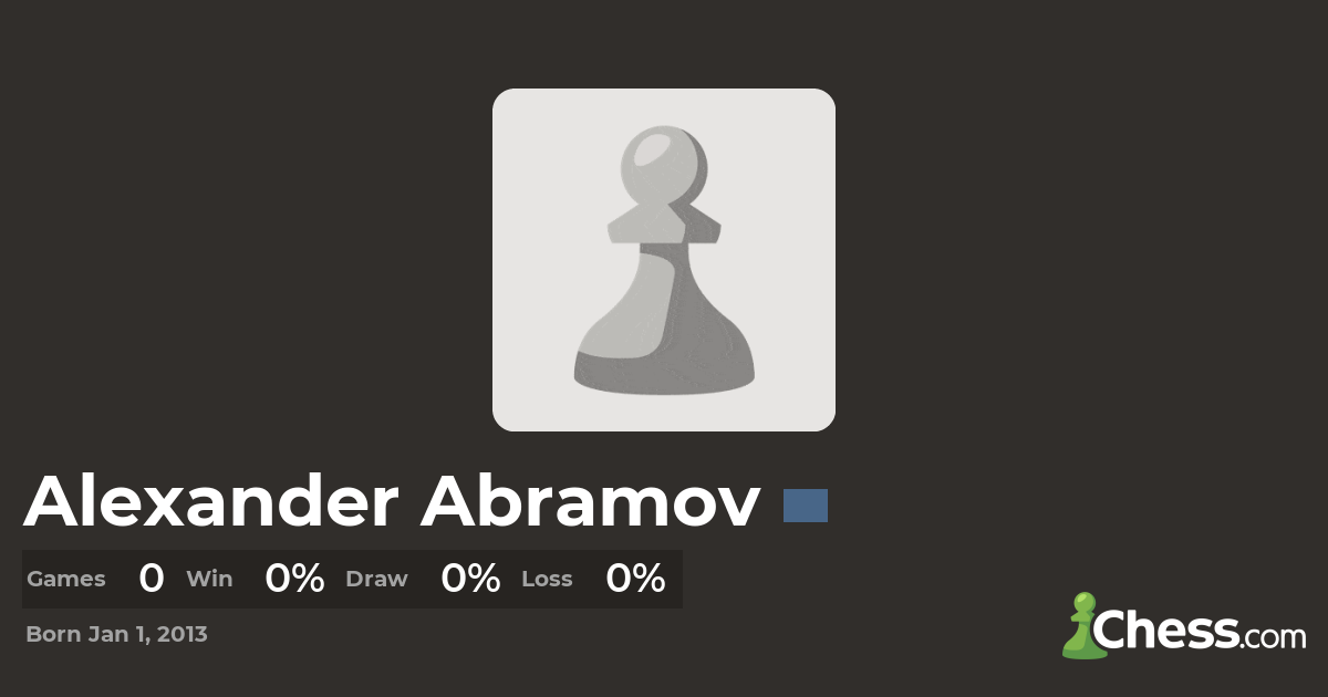 The Best Chess Games of Alexander Abramov - Chess.com